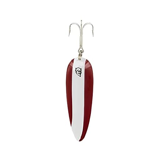 9 Best Pike Lures Reviewed in 2025 | OutdoorWorld Reviews