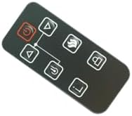 Amazon.com: Remote Control for FEBO E3001 FEB-1 14IN-28-078 ZHS-32-D ...