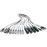 ・ブランド:Blackmagic Design・製造元:Blackmagic Design・モデル:BMDCABBDLKHDEXT・製造元/メーカー部品番号:CABLE-BDLKHDEXT
