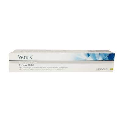 Amazon.com: Venus Pearl Syringe Refill 1x3G AM : Industrial & Scientific