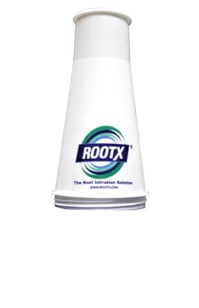 RootX - The Root Intrusion Solution - Funnel/Applicator Only : Amazon ...