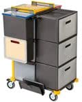Reinigungswagen Vermop Shopster Pre Wash I : Amazon.de: Gewerbe ...