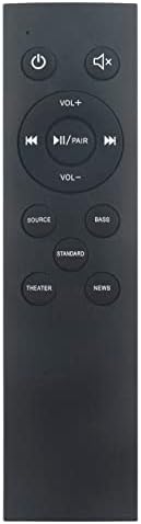 Amazon.com: NS-HTSB22 Replacement Remote Control Compatible with ...