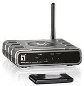 LevelOne WSK-1000 Wireless LAN Router StarterKit mit USB 2.0 Adapter ...