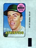 Amazon.com: 1969 Topps Decals (Baseball) Card# 31 Rick Monday of the ...