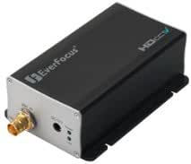 Amazon.com : EVERFOCUS EHA-RPT HD Accessories HD Splitter Repeator : Security And Surveillance ...