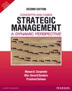 Strategic Management: Concepts and Cases : Carpenter / Salwan: Amazon ...