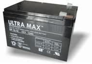 Amazon.com: Ultramax CSB GP 12120 F2 (GP12120F2) Replacement ...