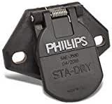 UrMarketOutlet Phillips 16-724 7-Way 2-Hole Bullet Termination Split ...