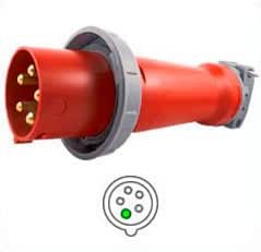 Amazon.com: Hubbell HBL5100P7W AC Plug IEC60309 5100P7W Male IEC 309 ...