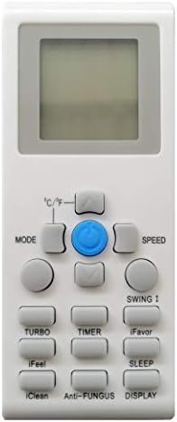 Buy LipiWorld® 171-1 AC Remote Control (Old Remote Exactly Same Remote ...