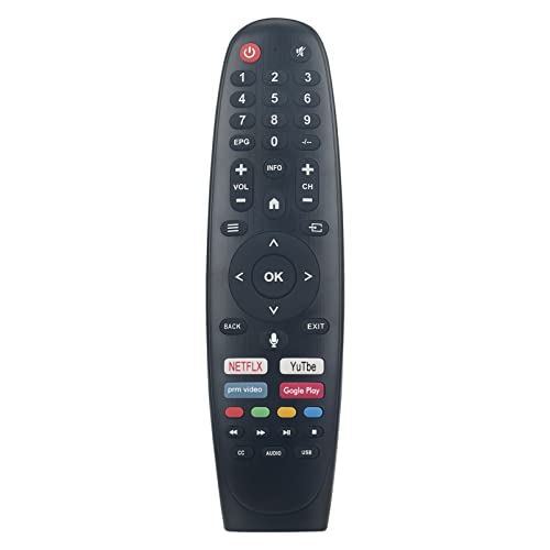 Mando TV Inves El Corte Inglés: Fabricante y Opiniones de la Marca - Mi ...