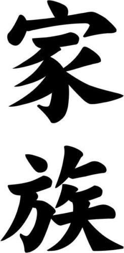 Kanji Symbols Family