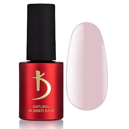 Rubber Base Gel 101: The Rubber Base Coat And Rubber Top Coat Ultimate ...