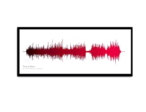 Amazon.com: Custom Sound Wave Art on Canvas, Sound Wave Art Print ...
