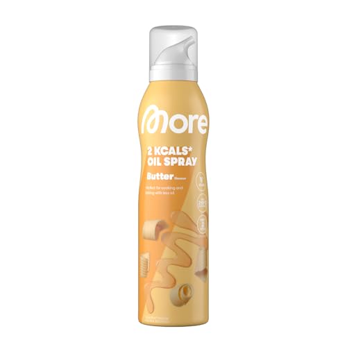 0 Kalorien Spray – Die 15 besten Produkte im Vergleich - abnehmen-ganz ...