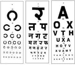 Distance Vision Eye Test Chart - An Essential Tool in Optometry and ...