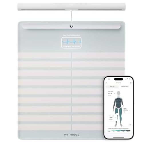 9 Best Body Scanner For Measurements | Stop the Tape Measure