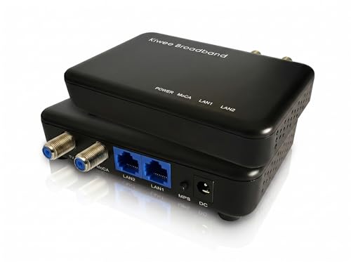 ethernet over coax Modems Vergleich - Mai 2026 | WhichOne