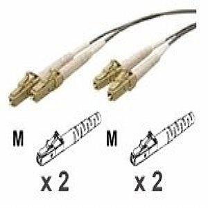 Amazon.com: 1M Lc/Lc Multimode Fiber Cable : Electronics