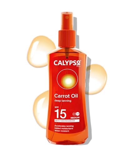 5 Best SPF 15 Suntan Lotion | Clear Spray Lotion With SPF 15