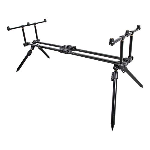 Radical Rod Pod – Die 15 besten Produkte im Vergleich - Die besten ...