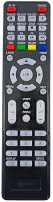 Buy 7SEVEN® Remote for Reconnect Tv Suitable for LCD LED Reliance Brand ...