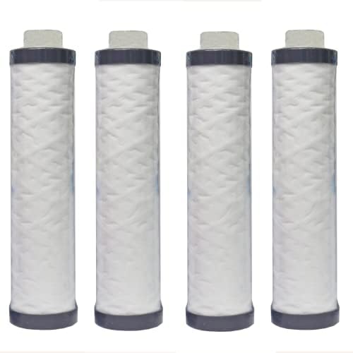 ELLONIX RO Pre-Filter Cartridge for Water Purifier | Suitable for ...