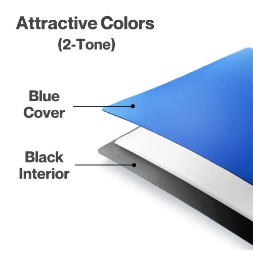 Snapklik.com : CRANBURY 8x10 Customizable Photo Album - (Blue), Poly ...