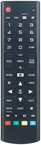 Amazon.com: AKB75095376 Replace Remote Control fit for LG 4K UHD ...