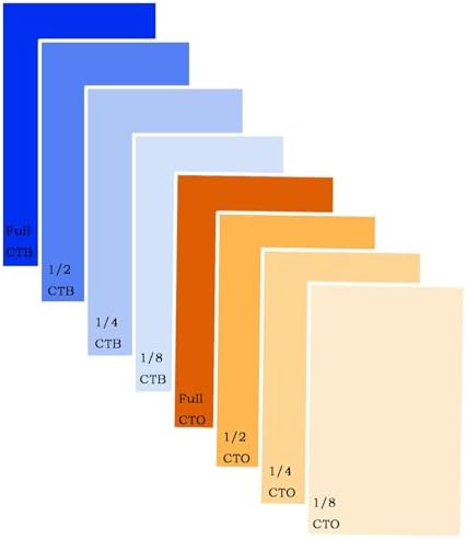 Amazon.com : 8 Pcs Color Correction Light Gel Filter Kit Full 1/2 1/4 1 ...