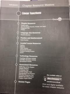 Math Connects: Chapter Resourse Masters- Linear Functions Course 2 ...