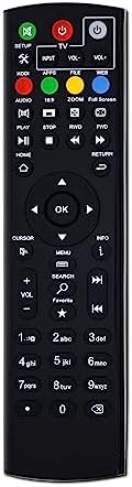 Amazon.com: Universal Super Box Remote Control Compatible with Super ...