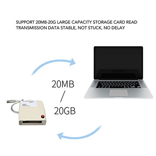 SD Card Reader, USB2.0 ATA PCMCIA Memory Card Reader Adapter, 68PIN ...
