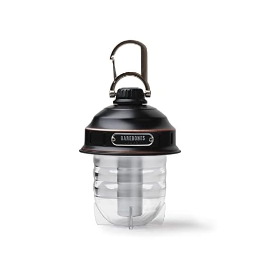 Review: Barebones Beacon, een handig klein stoer hanglampje