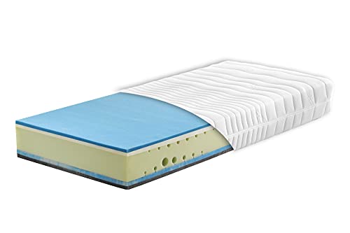 Matratzen 80x180 - Die große Welt der Matratzen