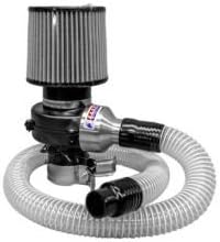 Amazon.com: Race Blower (105 CFM) : Automotive