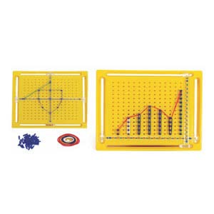 X Y axis Coordinate Geoboard : Amazon.in: Industrial & Scientific