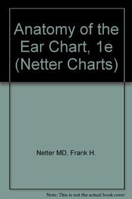 Anatomy of the Ear Chart (Netter Charts): 9781929007431: Medicine ...
