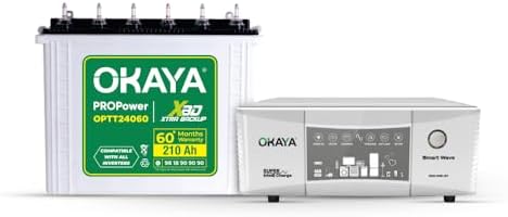 Luminous Tall Tubular Battery for Home, Office & Shops | Red Charge RC ...