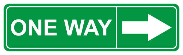 One Way Right Sign Sticker, PVC Waterproof Sticker : Amazon.in: Office ...