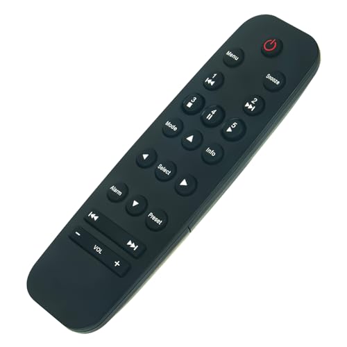 Roberts Stream 93I – Die 15 besten Produkte im Vergleich - WinTotal