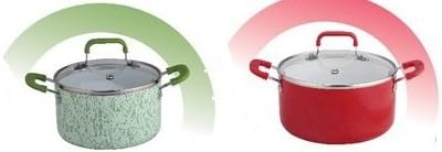 Amazon.com: Uniware 4305 14cm Sauce Pot (Ceramic Coating, Glass Lid ...