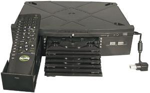 Amazon.com: XBOX COMMAND CENTER (XBOX) : Video Games