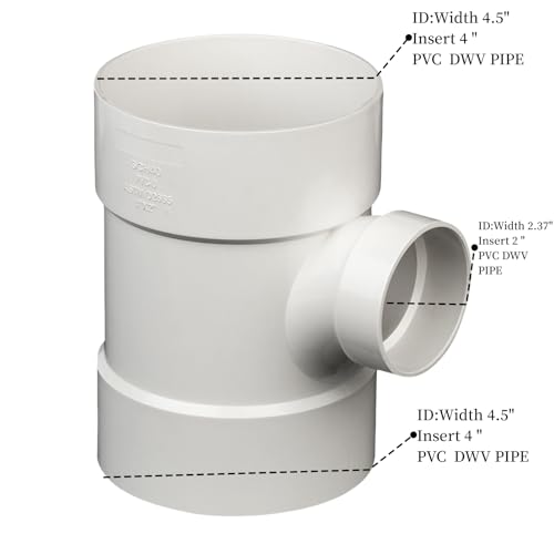 T De PVC De 4 Pulgadas - Ferreteria Y Herramientas