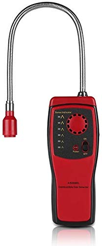 HyKab Gas Analyzer Combustible Gas Detector Port Flammable Natural Gas ...