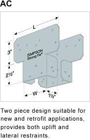 Simpson Strong Tie ACE4 1 1 1 18-Gauge 4-Inch Adjustable End Post Cap ...