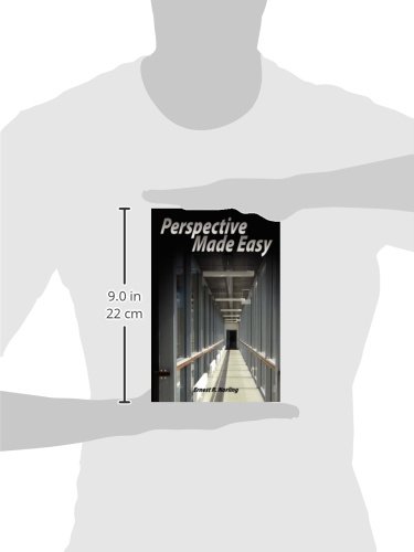 Snapklik.com : Perspective Made Easy