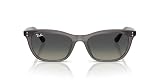 ・ブランド:Ray-Ban(レイバン)・製造元:ARMANI EXCHANGE(アルマーニ エクスチェンジ)・モデル:RB4474D・製造元/メーカー部品番号:0RB4474D・レンズ幅 (mm) : 54・鼻幅 (mm) : 18・テンプ...