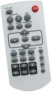 Amazon.com: Remote Control for Panasonic PT-LB78 PT-LB78U PT-LB78VU PT ...